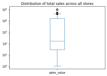 Lession 5a: Plotting with Pandas — UC BANA 6043 Statistical Computing