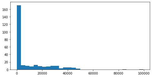 Lesson 5b: Plotting with Matplotlib — UC BANA 6043 Statistical Computing