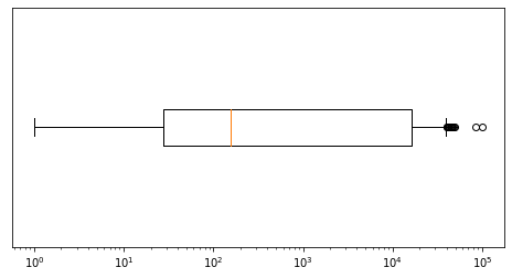Lesson 5b: Plotting with Matplotlib — UC BANA 6043 Statistical Computing